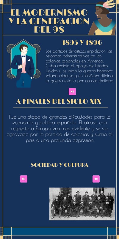 INFO ART DÉCO | Genially