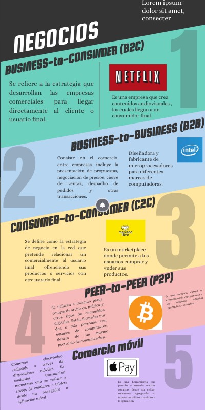 Tarea 4-Infografia | Genially