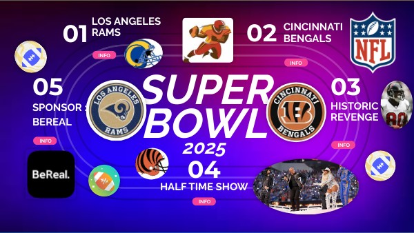 superbowl 2025 mahe