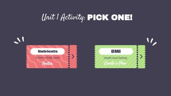 Unit 1 Activity Choice Board | Genially