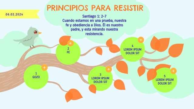 BRANCH LIST | Genially