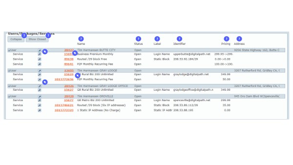user/package/service | Genially