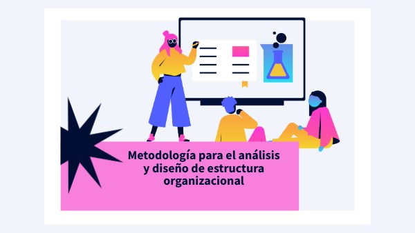 Metodología para el análisis y diseño de estructura organizacional | Genially