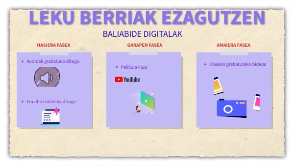 LEKU BERRIAK EZAGUTZEN