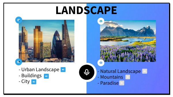 DOSSIER MEDIA KIT DIGITAL | Genially