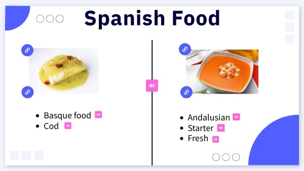 spanish food | Genially