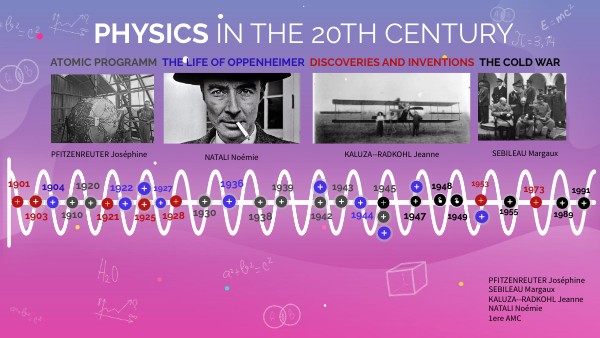 PHYSICAL VIBRANT TIMELINE | Genially