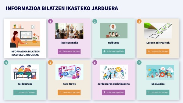 M3.A2.2. Infografia | Genially