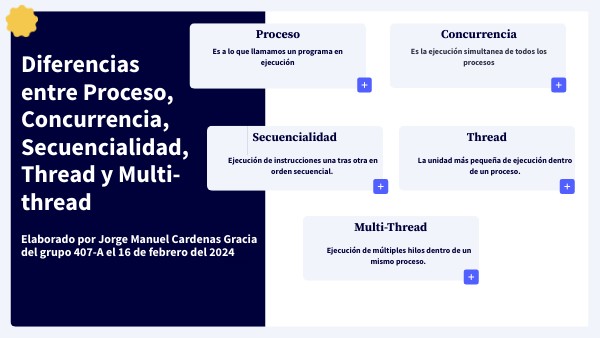 Diferencias entre Proceso, Concurrencia, Secuencialidad, Thread y Mult | Genially