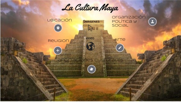 LOS MAYAS | Genially