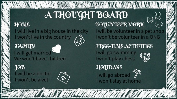 A THOUGHT BOARD