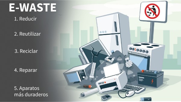 TP A4 Genially | Genially