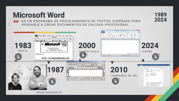 LÍNEA CRONOLÓGICA WORD | Genially
