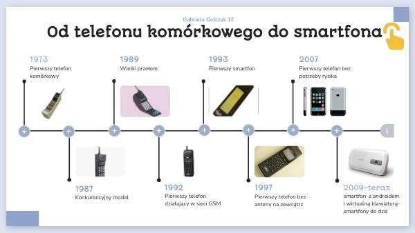Od telefonu komórkowego do smartfona | Genially