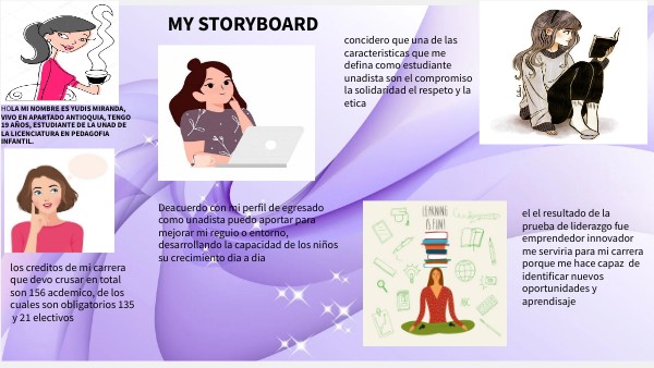 Storyboard yudis miranda | Genially