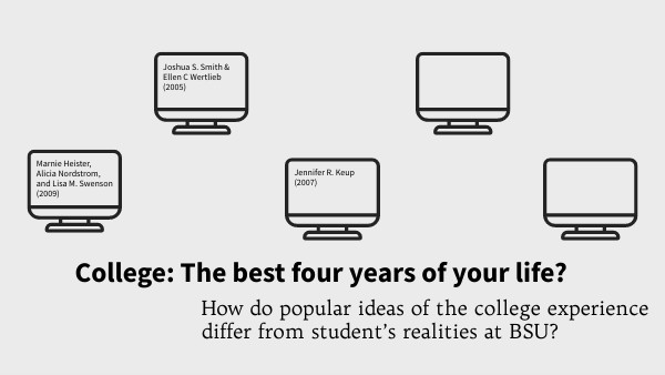 College: The best four years of your life?