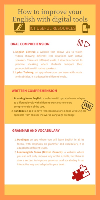 Essential Infographic