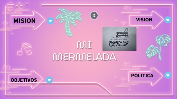 MI MERMELADA | Genially