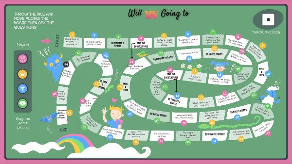 Will/Going to Boardgame | Genially