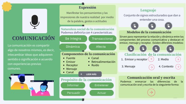 nfografía_Yandira Edineth Batista Vázquez