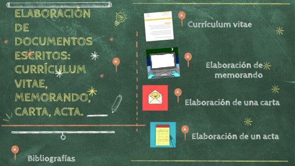 Elaboración de documentos escritos | Genially