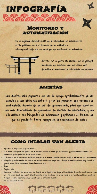 INFO VERTICAL NINJA | Genially