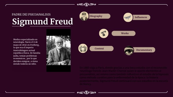 psicoanalisis, sigmund freud | Genially