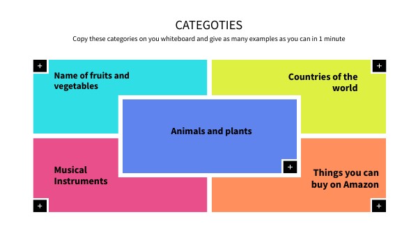 Categories | Genially