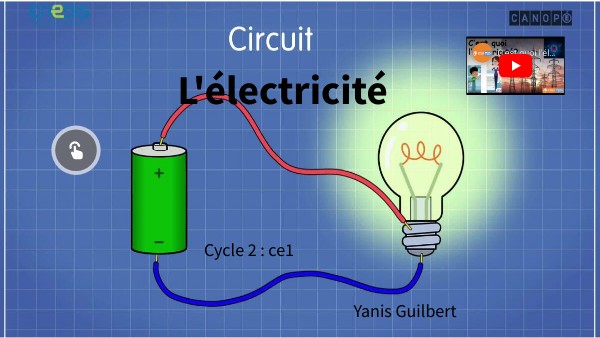 Quiz électricité