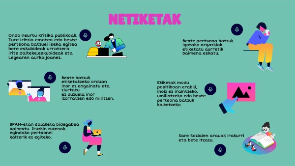 Netiketak | Genially