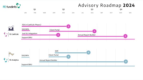 ROADMAP | Genially