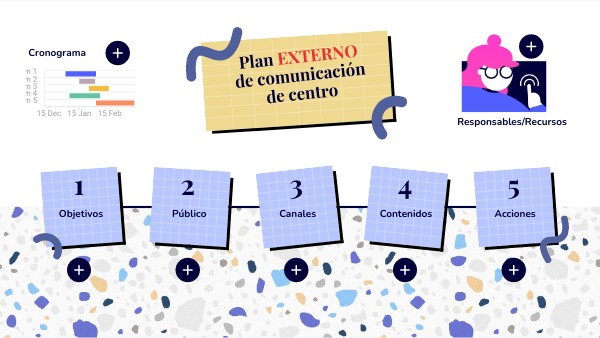 PLAN DE COMUNICACIÓN DE CENTRO | Genially