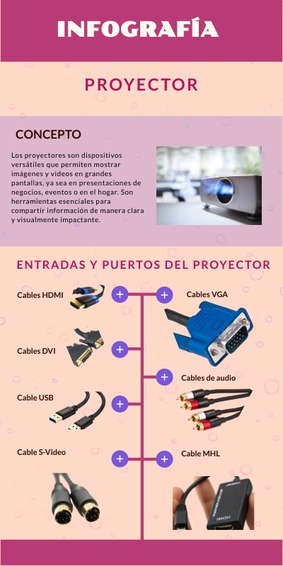 INFO VERTICAL CÉLULAS | Genially