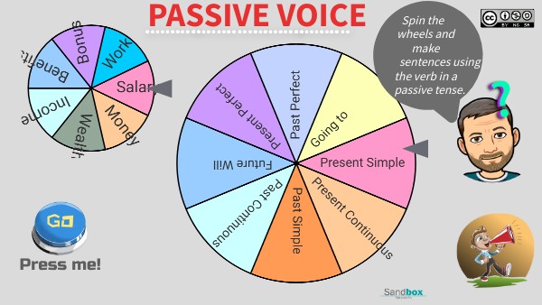 Wheels - Passive Voice | Genially