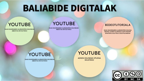 Baliabide digitalak_ UDAZKENA | Genially