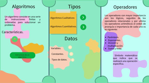 S10 – A4. | Genially