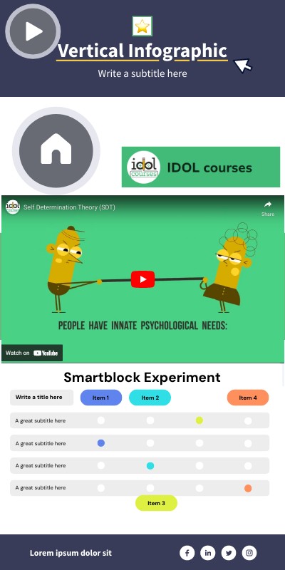 GENIAL INFO Practice | Genially