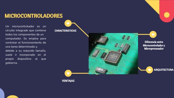 Microcontroladores