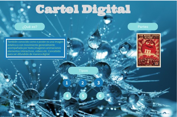 CARTEL DIGITAL | Genially