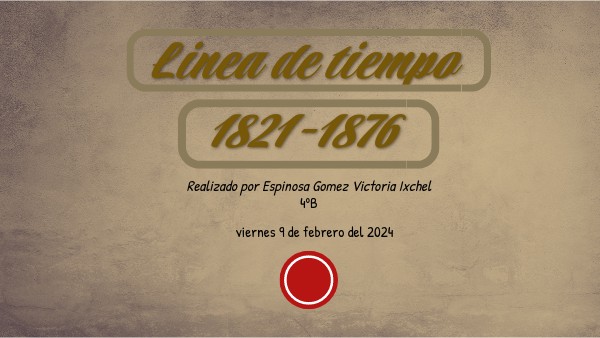 LINEA DEL TIEMPO 1821-1876