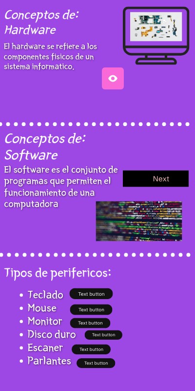 Infografia de hardware y software. | Genially