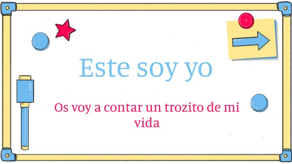 Este soy yo | Genially