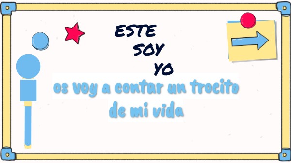 ESTE SOY YO | Genially