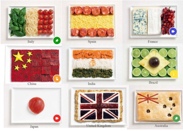 Cuisines of the world | Genially