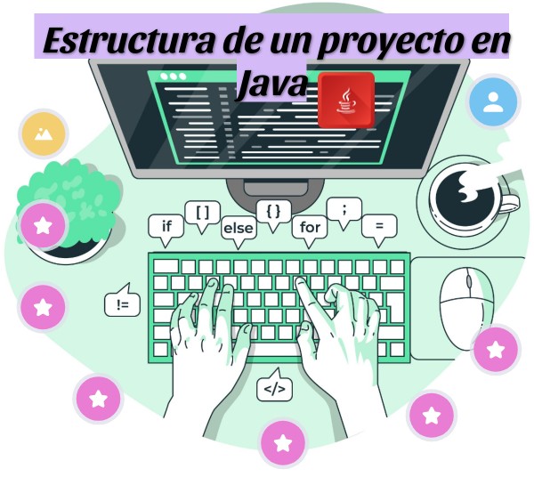Imagen interactiva Proyecto en Java | Genially