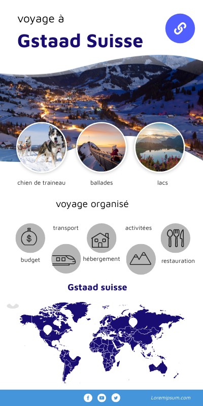 Gstaad suisse | Genially