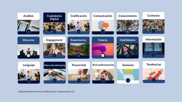 Glosario Fabiola MP | Genially