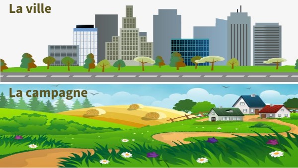 La ville / La campagne | Genially