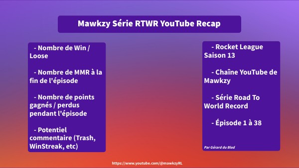 Mawkzy RTWR S13