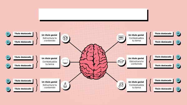 Neuro-mitos | Genially
